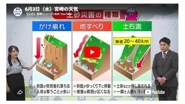 古山さんのお天気ポケット｜UMKテレビ宮崎